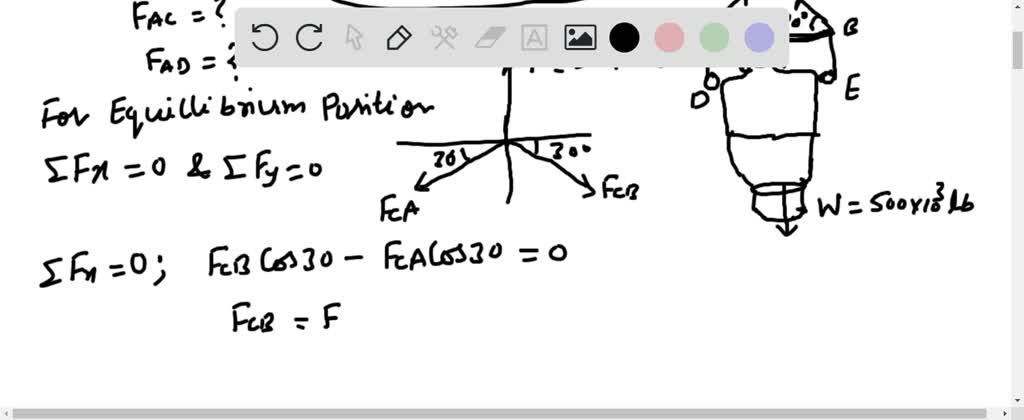 SOLVED:The towing pendant A B is subjected to the force of 50 kN ...