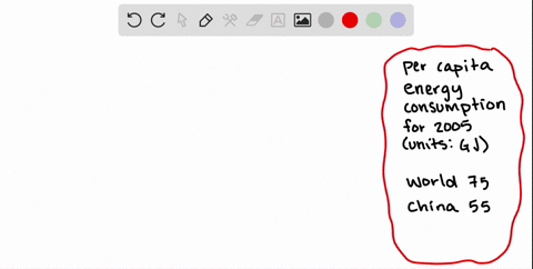 ⏩SOLVED:If the entire world used energy at the same annual per… | Numerade