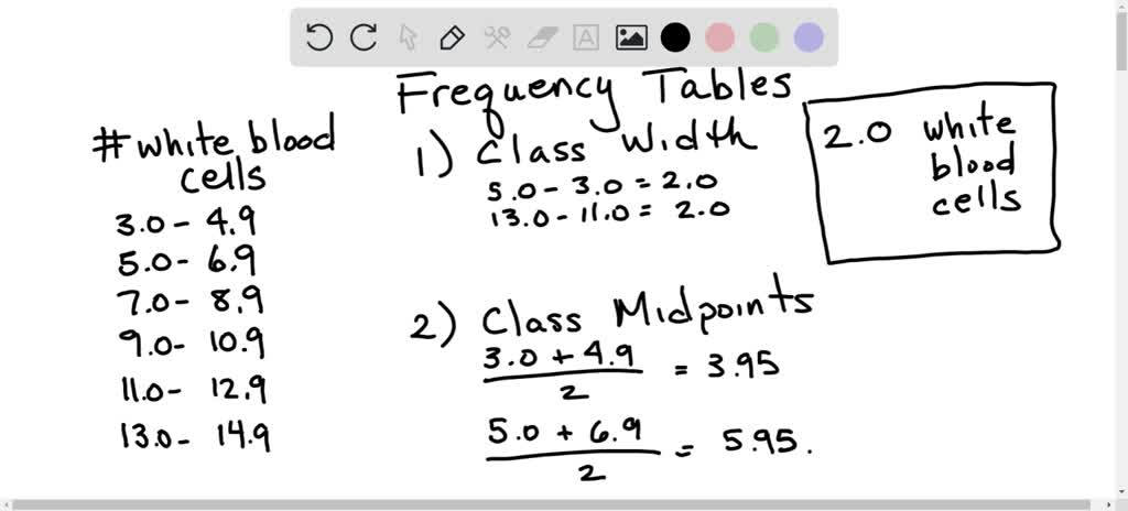 SOLVED:Identify the class width, class midpoints,and class boundaries for the given frequency ...