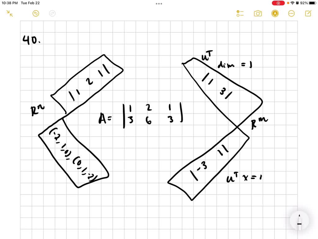 solved-construct-any-2-by-3-matrix-of-rank-1-copy-figure-2-5-and-put
