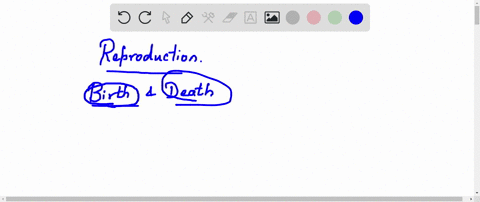 SOLVED:How are the modes for reproduction different in unicellular and multicellular organisms?