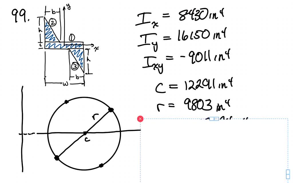 ⏩SOLVED:Using Mohr's circle, determine for the area indicated the… | Numerade