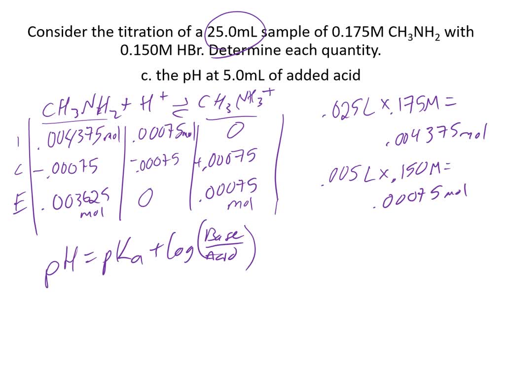 SOLVED:Consider the titration of a 25.0 mL sample of 0.175 M CH3 NH2 with 0.150 M HBr. Determine ...