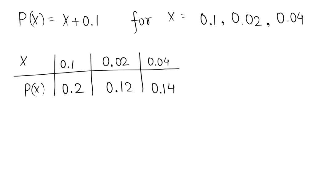 SOLVED:Write the distribution for the formula and determine whether it is a probability ...