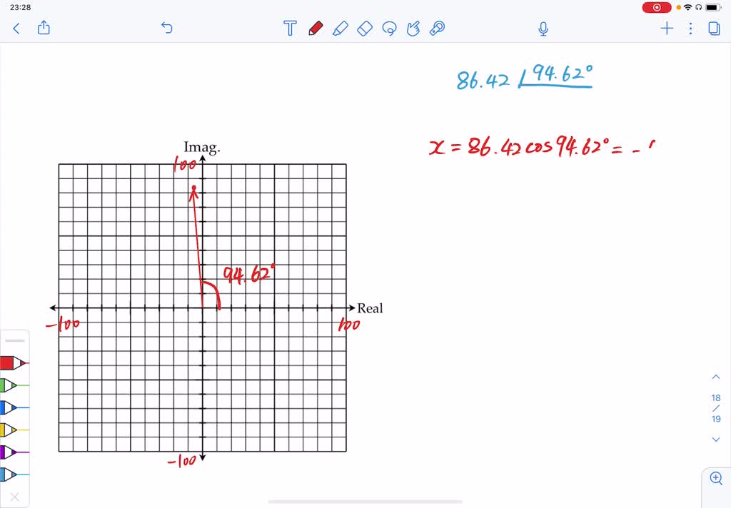 SOLVED Represent Each Complex Number Graphically And Give The