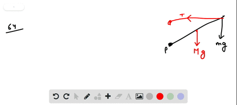 Chapter 12, Static Equilibrium Video Solutions, Essential University ...