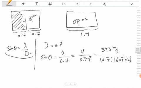 The Principle of Linear Superposition and Interfe…