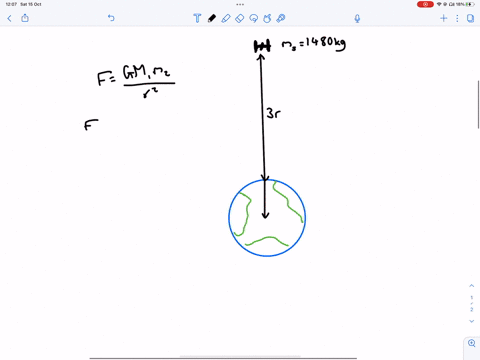 SOLVED:(I) Calculate the force of Earth's gravity on a spacecraft 2.00 ...