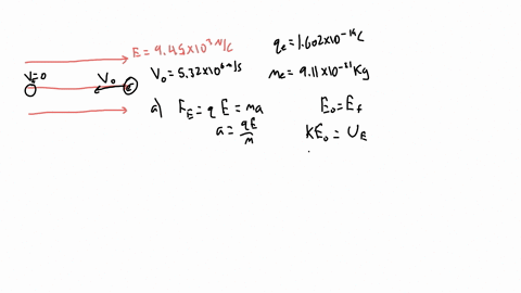 SOLVED:An electron with speed v0 = 5.32 ×10^6m/s is traveling parallel to an electric field of ...