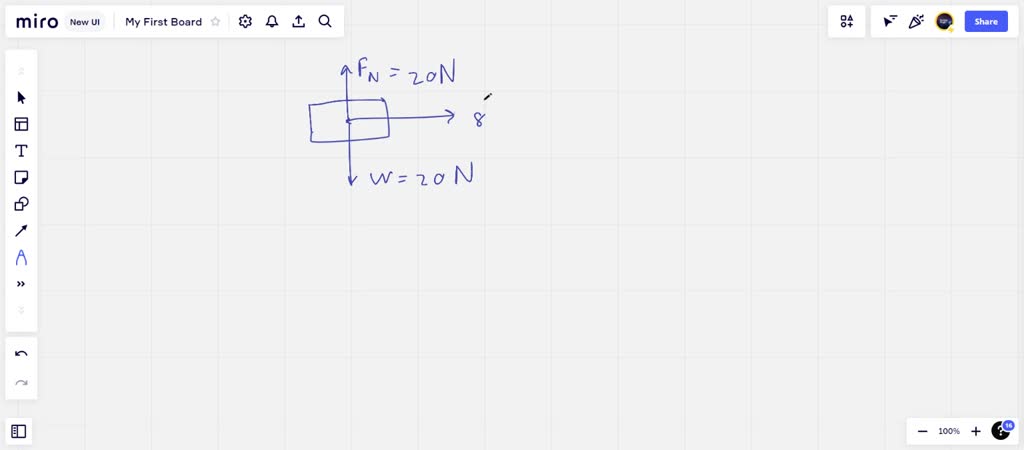 SOLVED: Determine the magnitude of the net force acting on the box. | Numerade