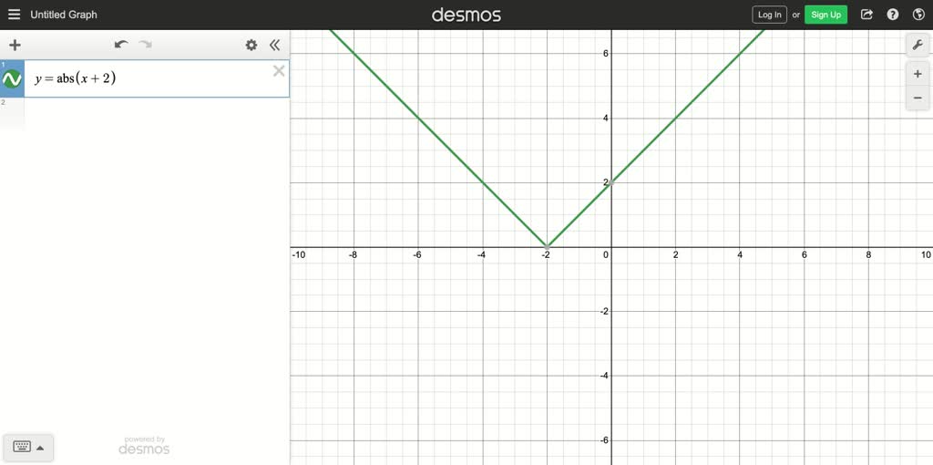 ⏩SOLVED:Graph the function and determine whether the function is ... ⏩SOLVED:Graph the function and determine whether the function is ...