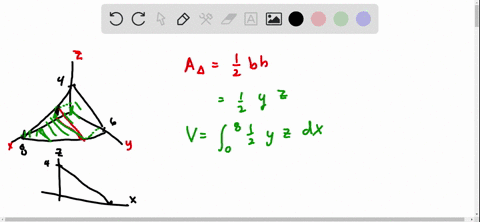 Find the volume of the wedge in Figure 19( A) by integrating the area ...