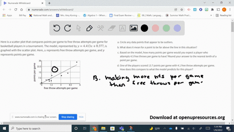 SOLVED:The scatter plot shows the number of hits and home runs for 20 ...