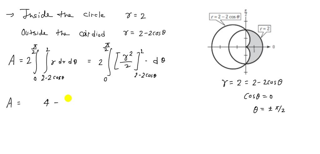 SOLVED:Use a double integral to find the area of the region: a) within ...