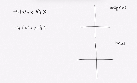 SOLVED:Shifting and scaling Use shifts and scalings to graph the given functions. Then check ...