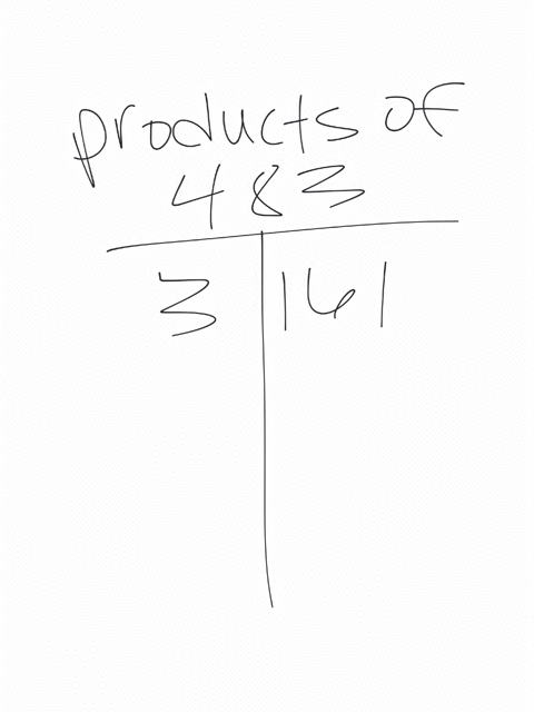⏩SOLVED:Solve using any method. The product of two consecutive odd ... ⏩SOLVED:Solve using any method. The product of two consecutive odd ...
