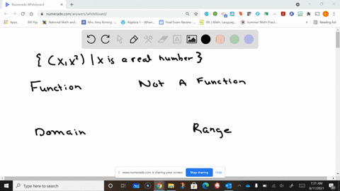 SOLVED:Determine whether or not the relation represents y as a function ...