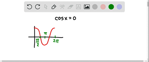 SOLVED:Find the smallest positive number x such that cos^2 x-0.7 cosx+0 ...
