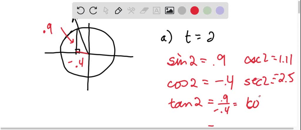 Use the figure to approximate the value of the six trigonometric functions at t to the nearest ...