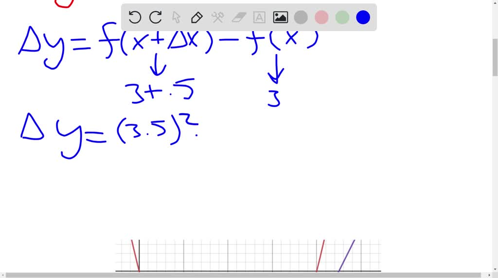 SOLVED:Compute Δy and d y for the given values of x and d x=Δx . Then ...