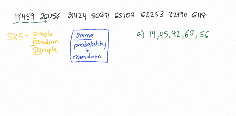 SOLVED:Select the best Answer Your statistics class has 30 students. You want to call an SRS of ...