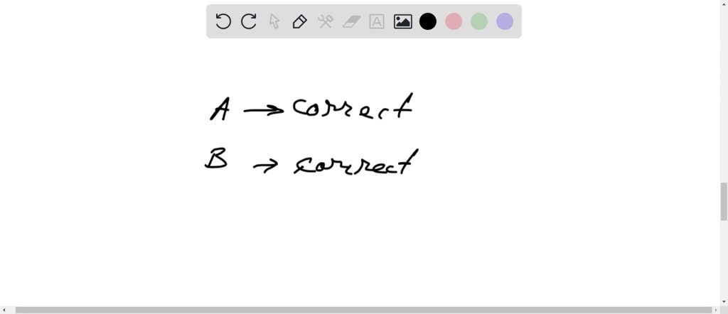Assertion Young's modulus for a perfectly plastic body is zero. Reason ...
