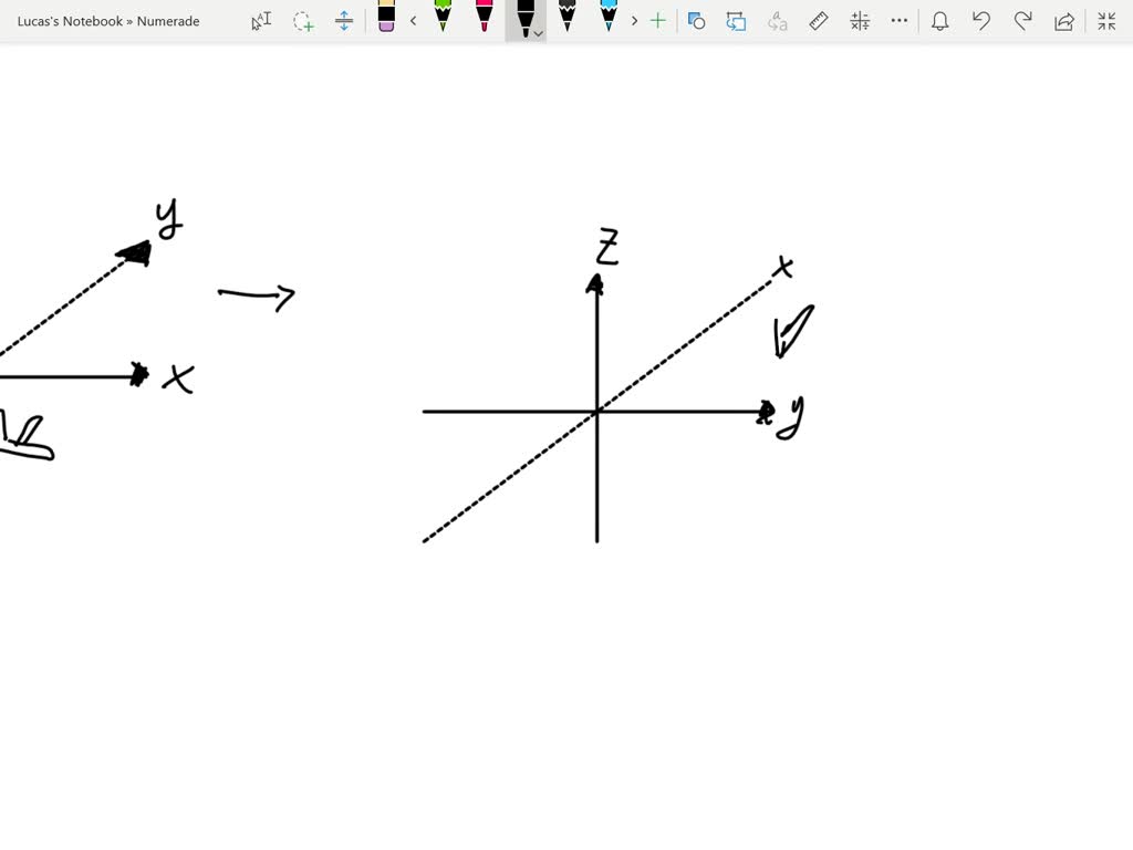 SOLVED:Show that exchanging two of the axes labels on a righthanded ...