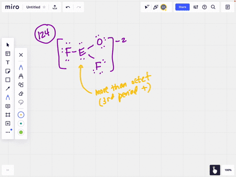 ⏩SOLVED:Consider the following Lewis structure where E is an unknown… | Numerade