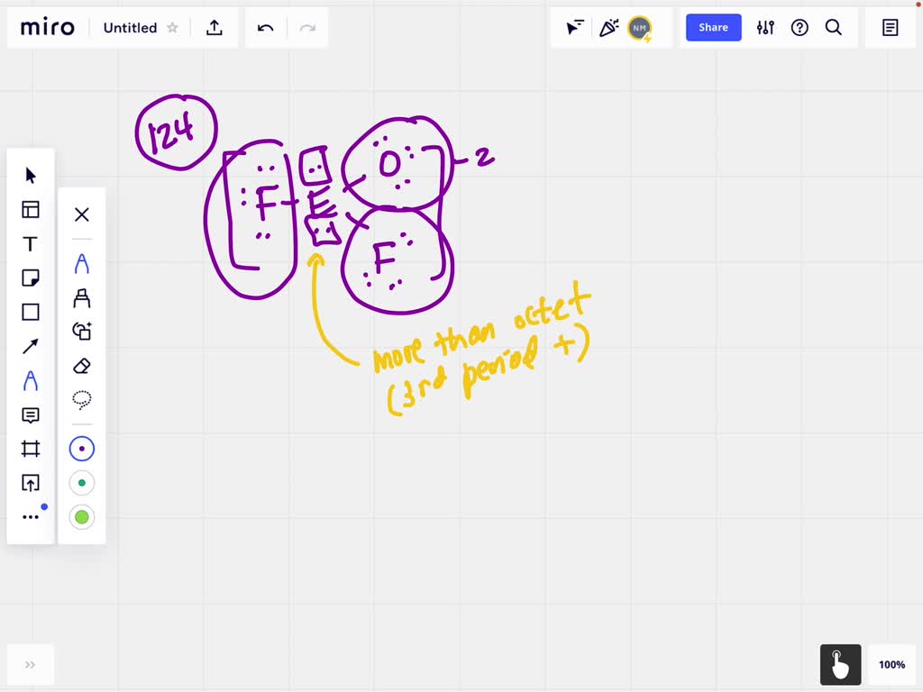 SOLVED:Consider the following Lewis structure where E is an unknown element: What are some ...