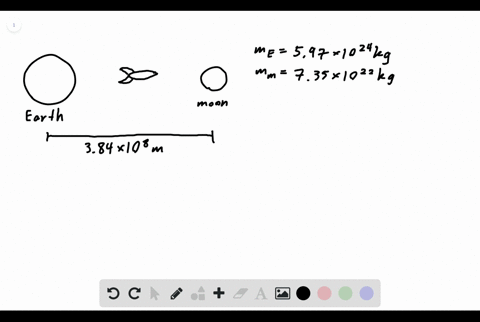 SOLVED:Predict/Calculate A spaceship of mass m travels from the Earth ...