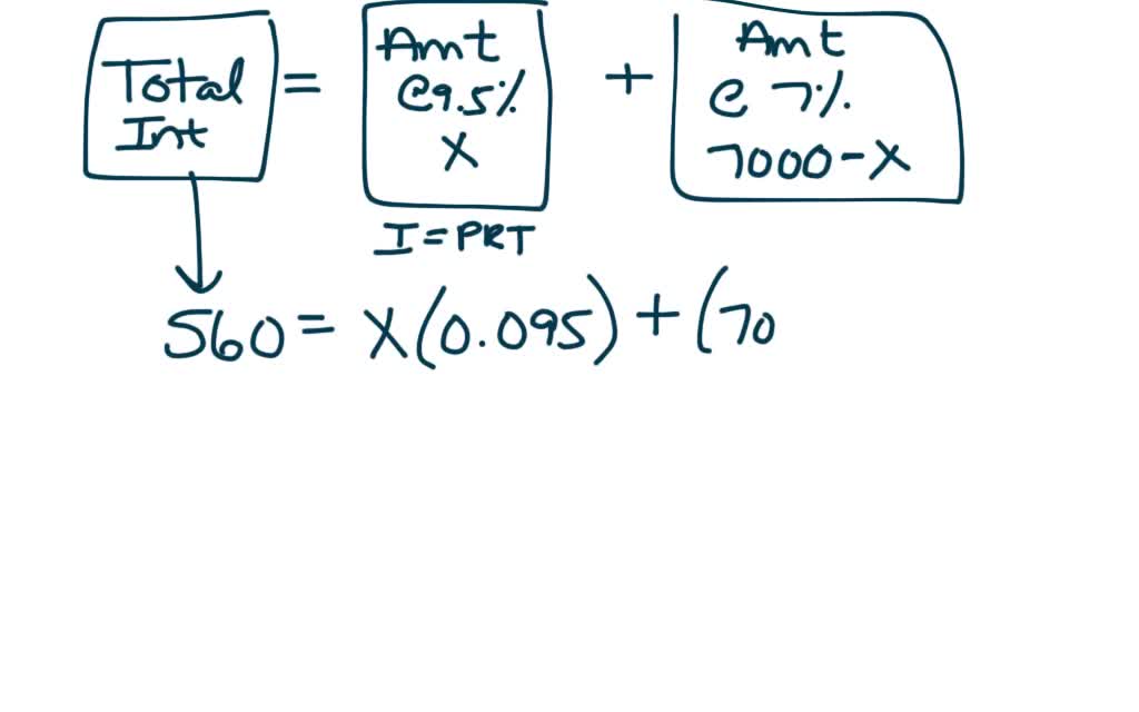 Solve using the five "Steps for Solving Applied Problems." See Example 5 Last year, Clarissa ...