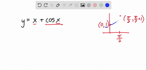 SOLVED:Graph the curve and visually estimate its length. Then compute the length, correct to ...