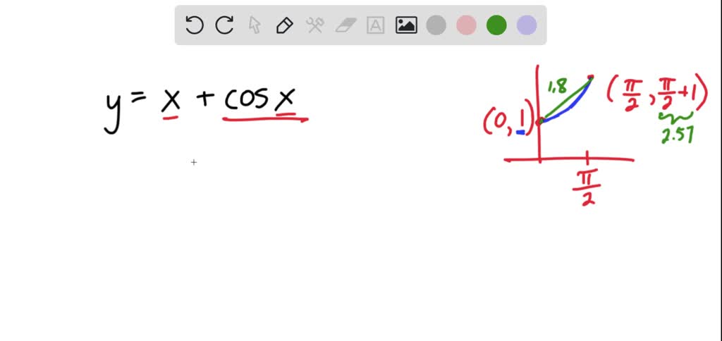 Graph the curve and visually estimate its length. Then compute the length, correct to four ...