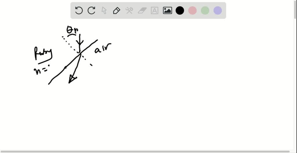 SOLVED: In a ruby laser, light is produced in a solid rod of ruby, with ...
