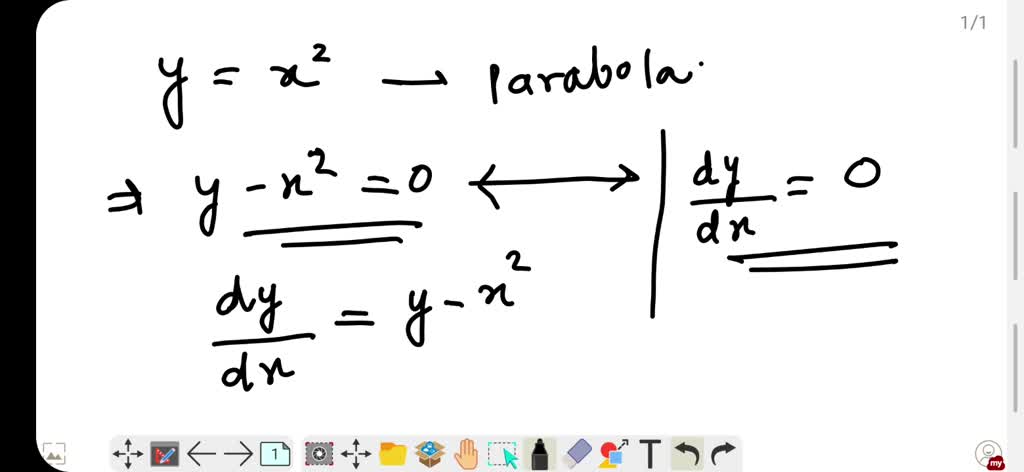 SOLVED:Give an example of: The nullclines of a system of differential ...