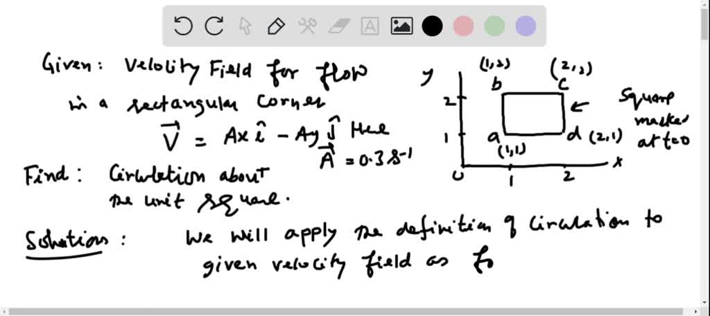 SOLVED:Consider the velocity field for flow in a rectangular "corner ...