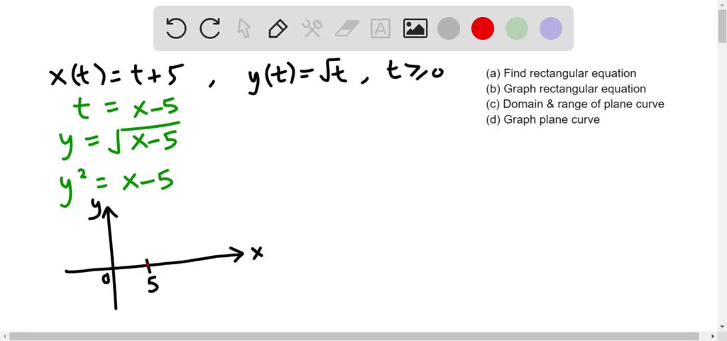 SOLVED:(a) Find a rectangular equation of each plane curve with the ...
