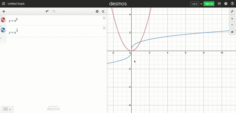 SOLVED:Using Points of Intersection In Exercises (a) find all points of intersection of the ...
