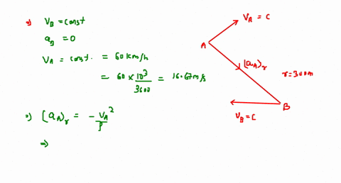 SOLVED: For the conditions of Prob. 2 / 201, determine the values of r̈ ...