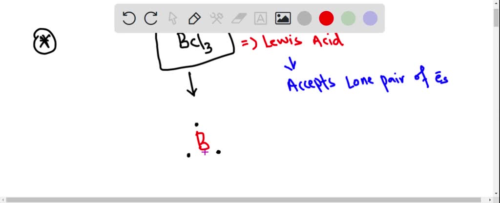SOLVED:Boron halides behave as Lewis acids because they (a) Have only ...