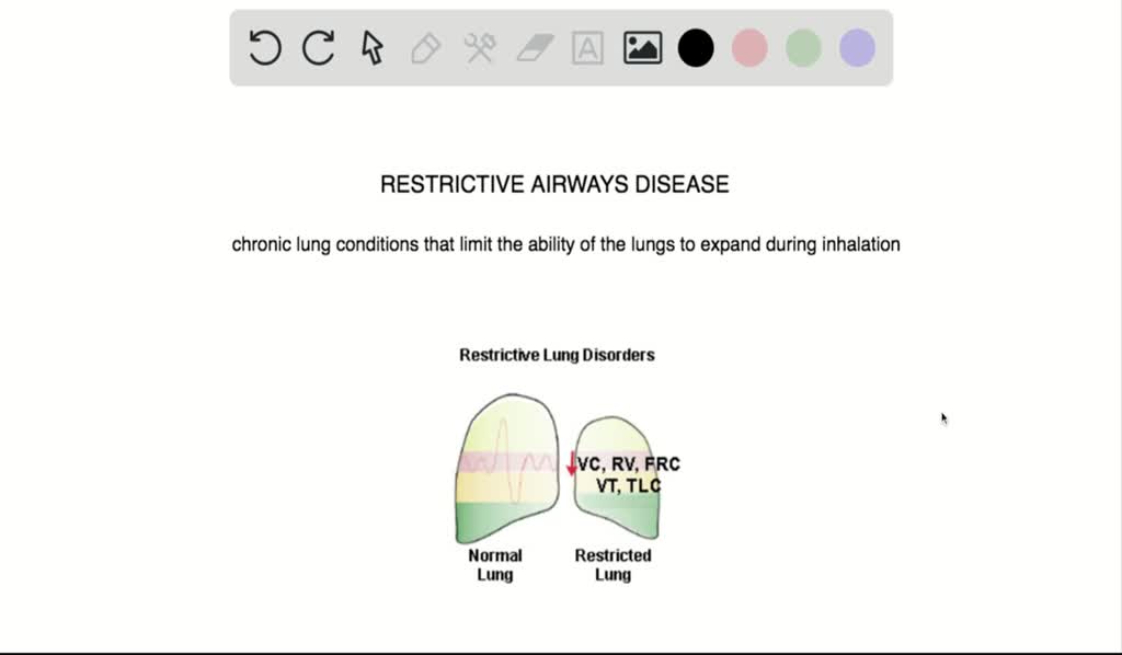 SOLVED:Restrictive airway diseases a. increase the compliance of the ...