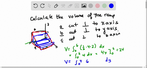 SOLVED: 4. Calculate the volume of the ramp in Figure 17 in three ways ...