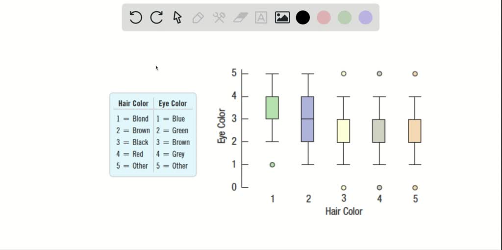 SOLVED: A survey of 1021 school-age children was conducted by randomly ...