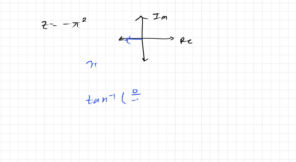 Solved Determine The Principal Value Of The Argument π 2