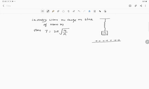 A spring block system undergoes vertical oscillations above a large ...