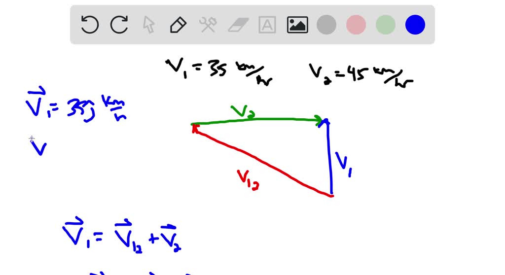 Two cars approach a street corner at right angles to each other (see ...