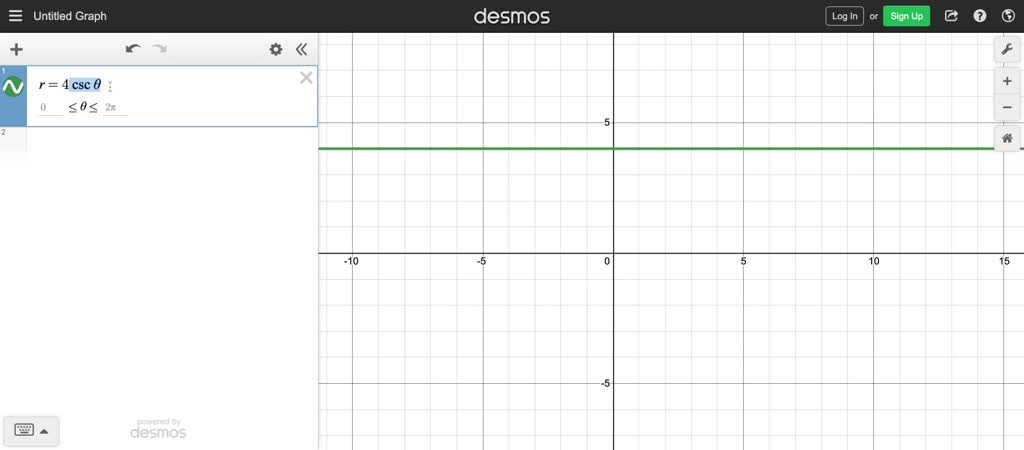 SOLVED:Show that cos2 θand cos^2 θhave period πand draw them on the ...