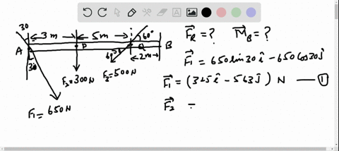 SOLVED:Replace the loading system acting on the post by an equivalent resultant force and couple ...