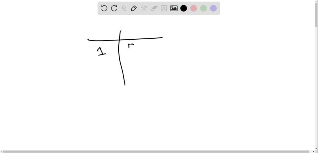 SOLVED:In the table used to solve coin problems, one column is labeled ...