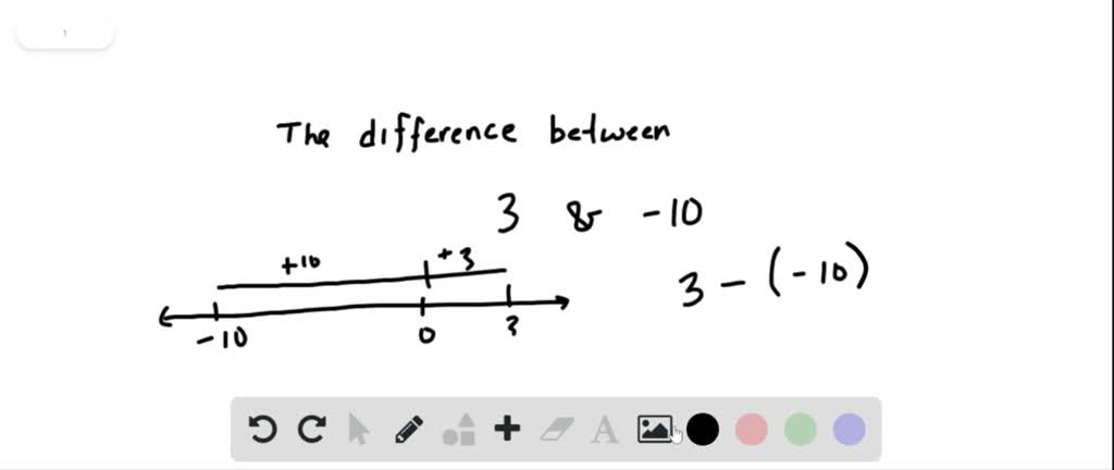 SOLVED:a. Translate the following instructions into an algebraic ...